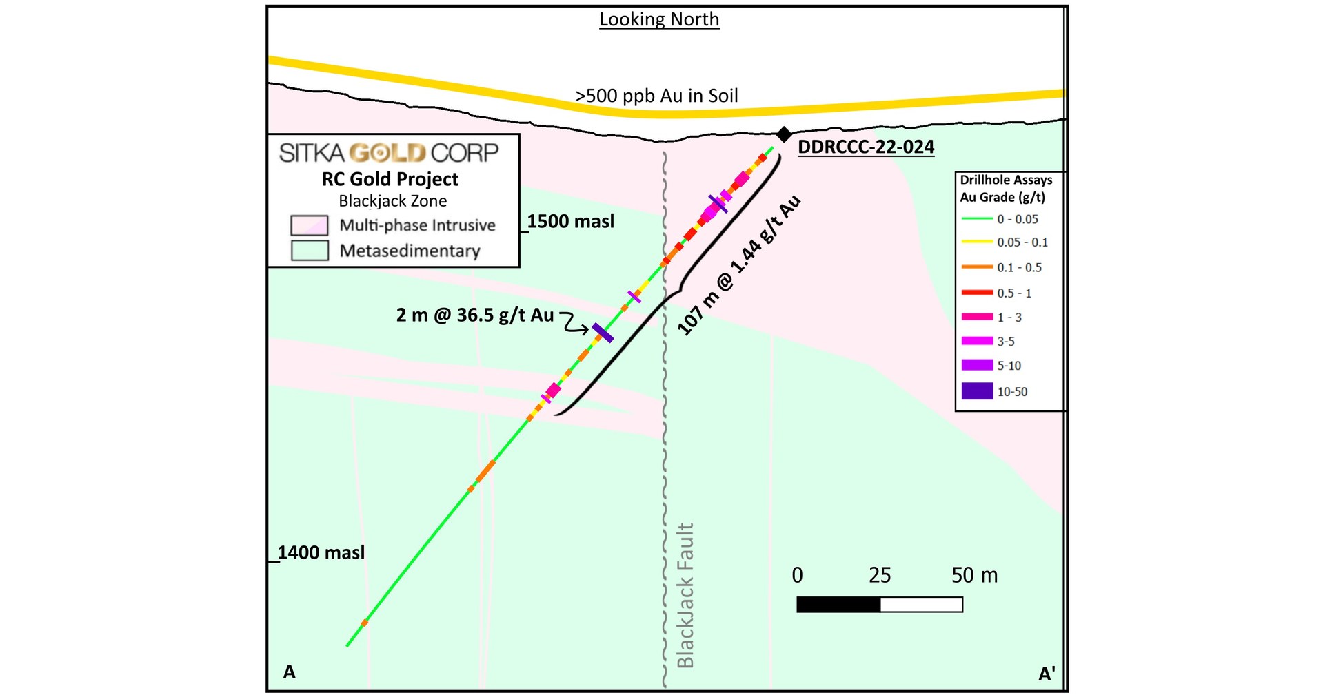 Sitka Intercepts 107.5 Metres of 1.44 g/t Gold From Surface Including 2.0 Metres of 35.60 g/t ...